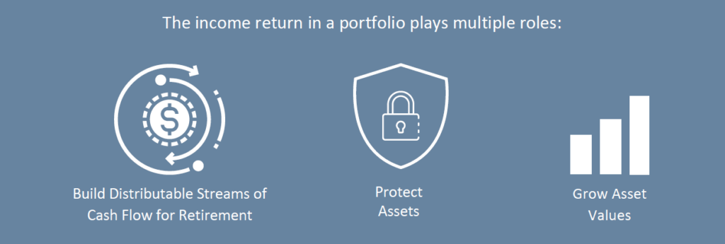 Focusing on Income First, To Make Your Retirement Last
